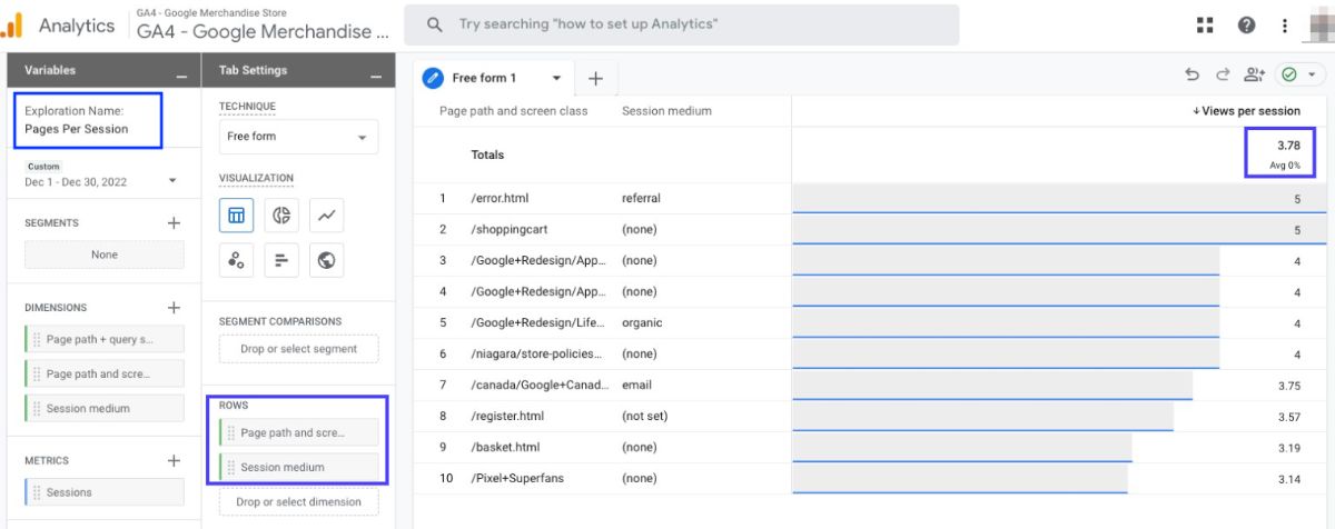Pages Per Session Reports in Google Analytics 4